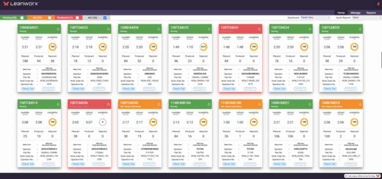 Free Daily Production Report Template